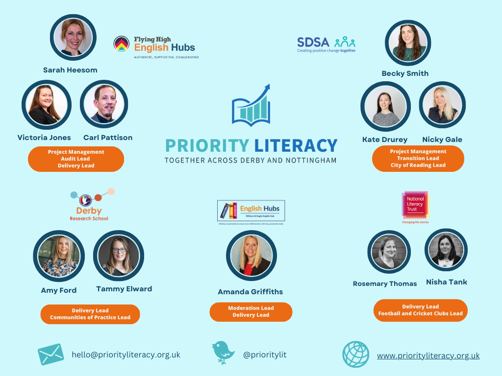 Homepage - Priority Literacy